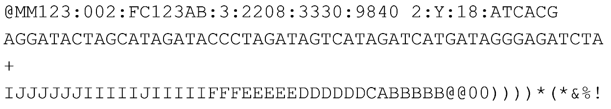FASTQ File Format ZYMO RESEARCH